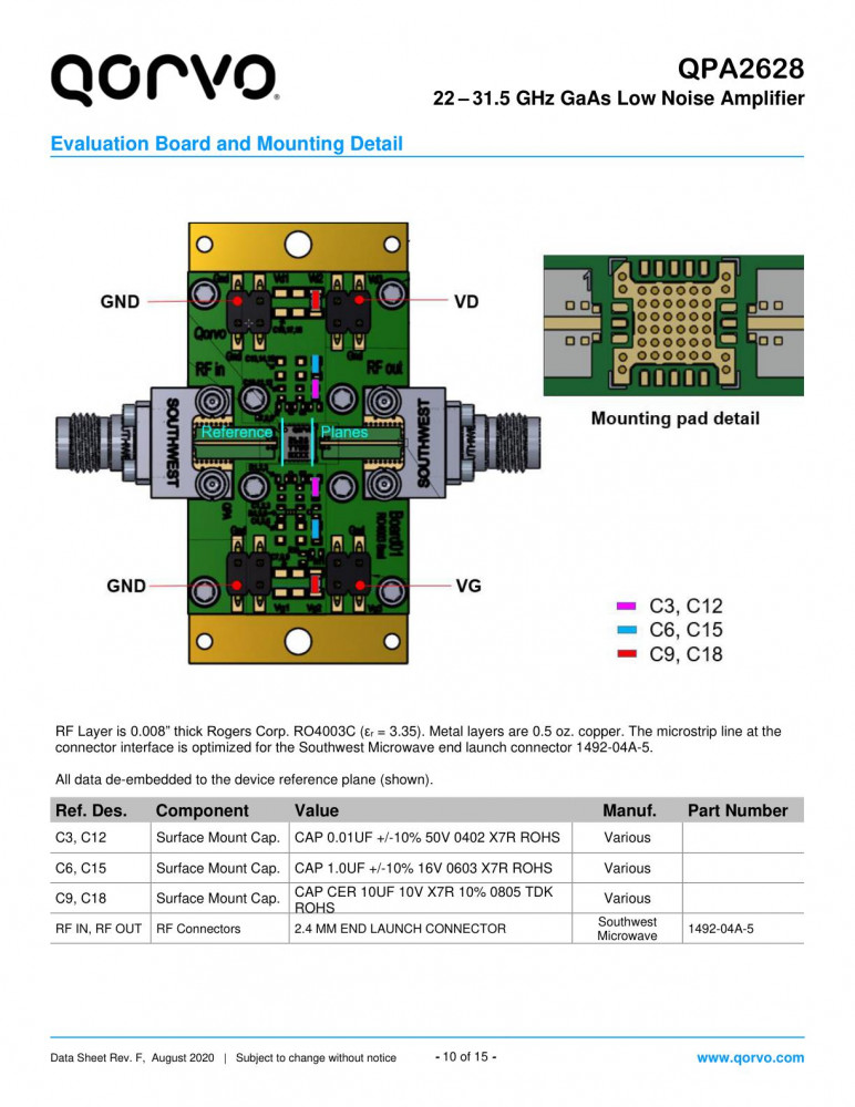 QPA2628 datasheet page 10