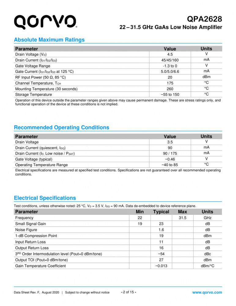 QPA2628 datasheet page 2