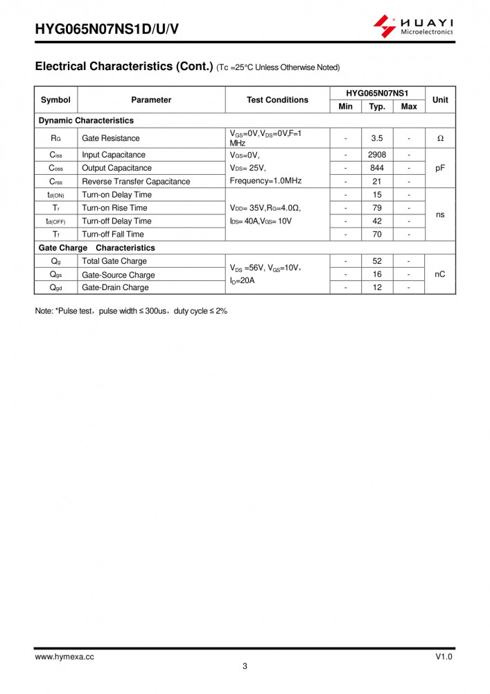 HYG065N07NS1D datasheet page 3
