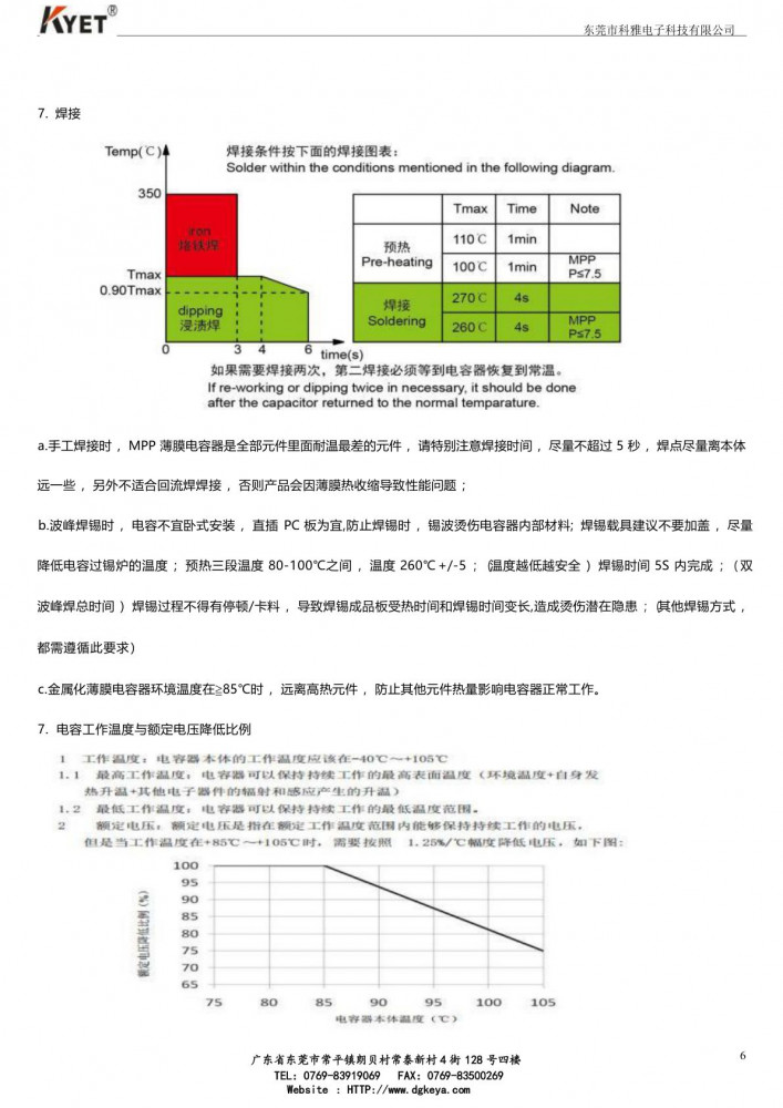 KYET MPBH106K2H2701 approval document page 6