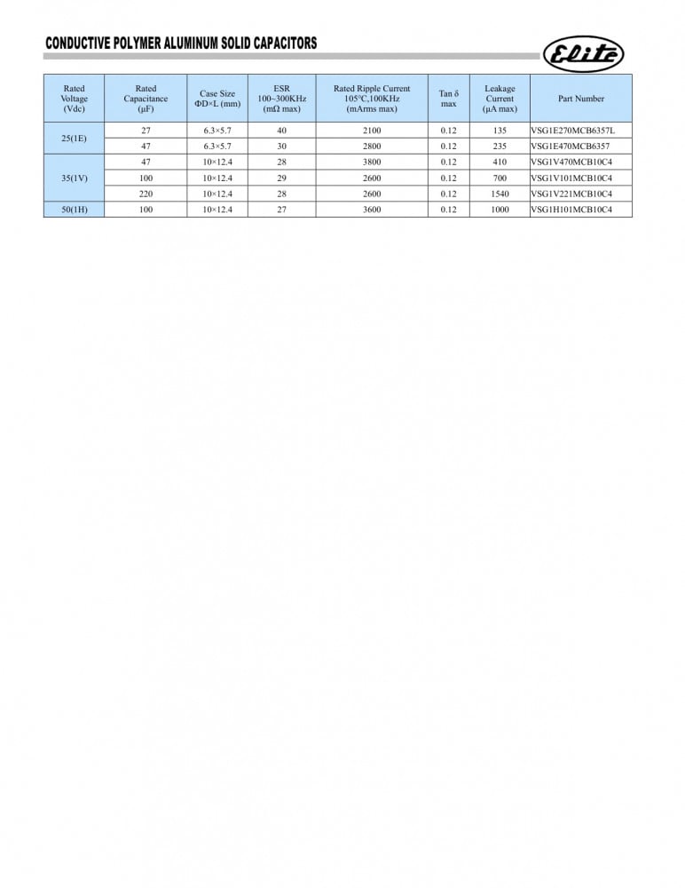 Chinsan VSG series datasheet page 3