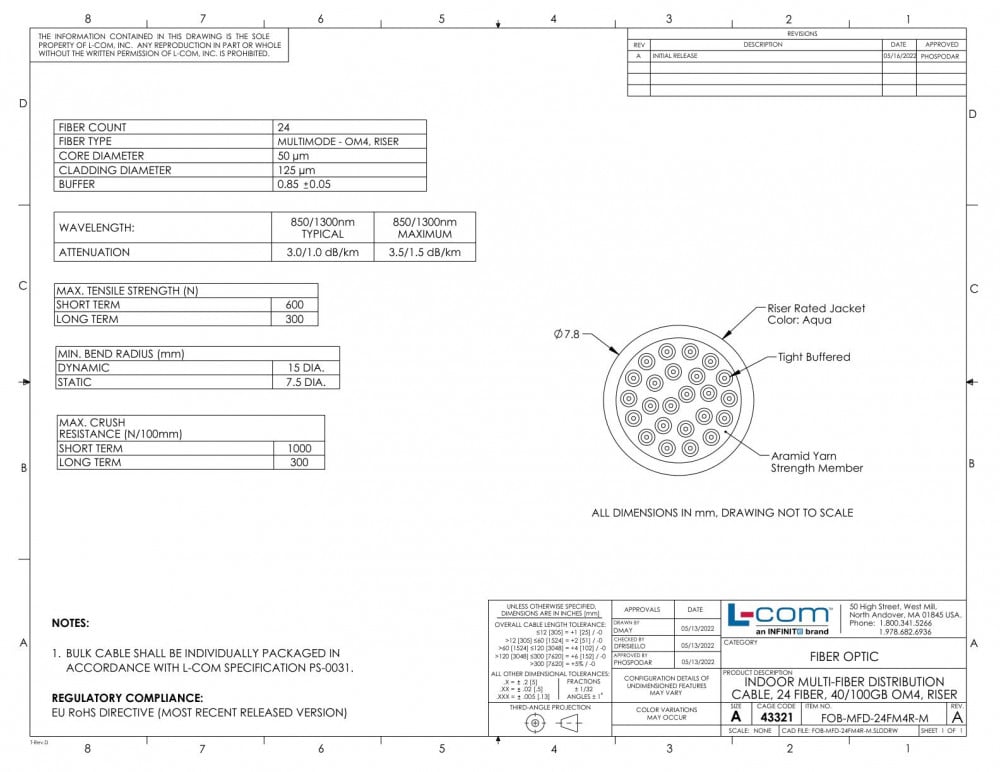 L-com FOB-MFD-24FM4R-M technical drawing