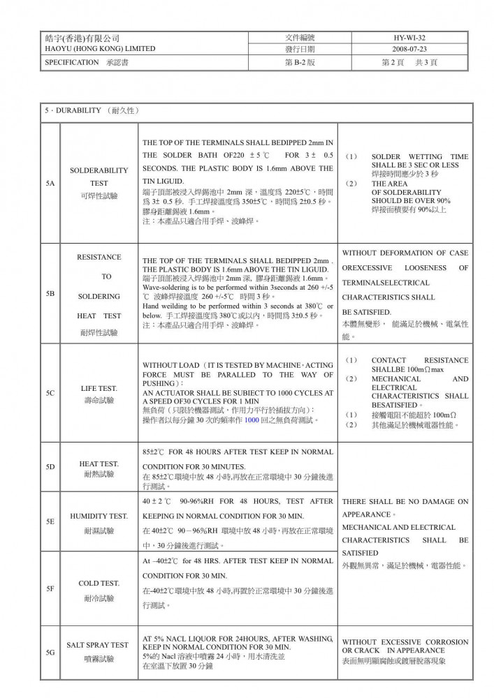 DIN-316 specification page 2