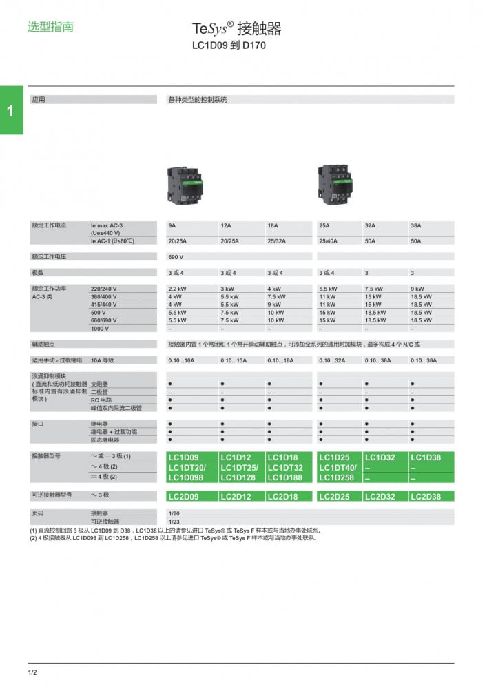 Schneider TeSys catalogue page 6