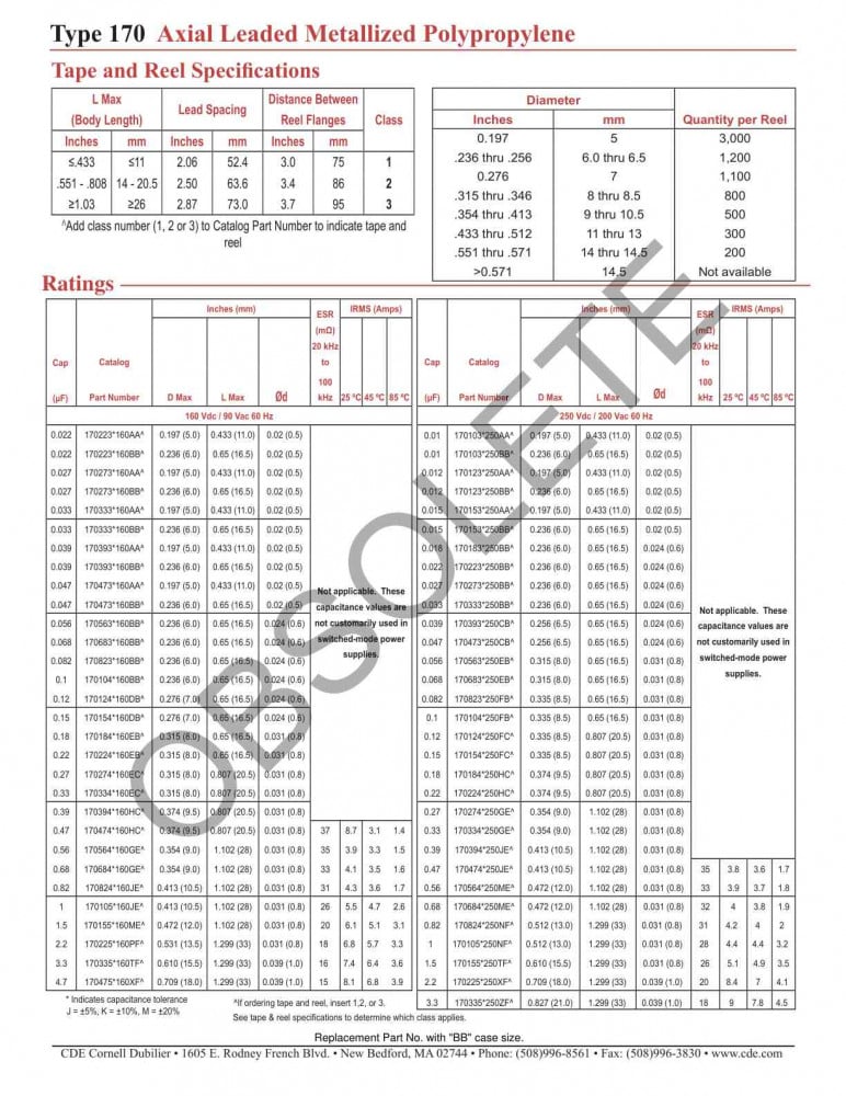 CDE Type 170 datasheet page 2