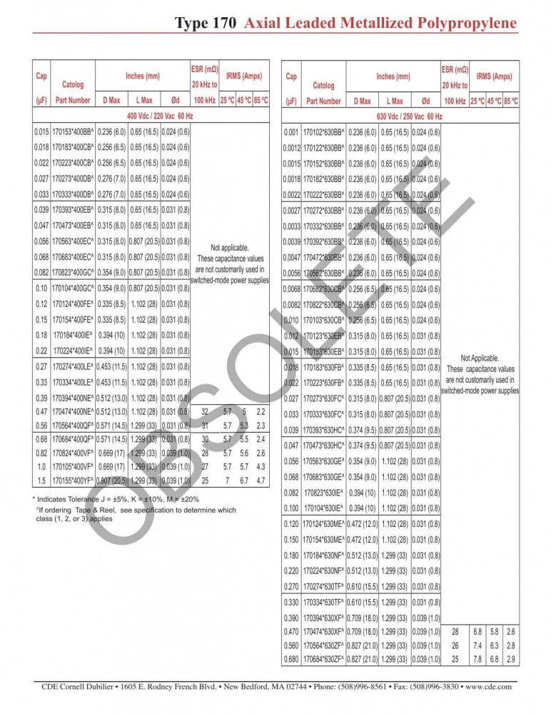 CDE Type 170 datasheet page 3