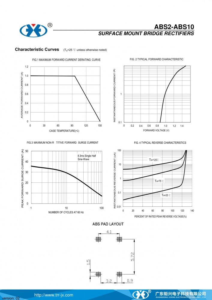 JUXING ABS10 datasheet page 2
