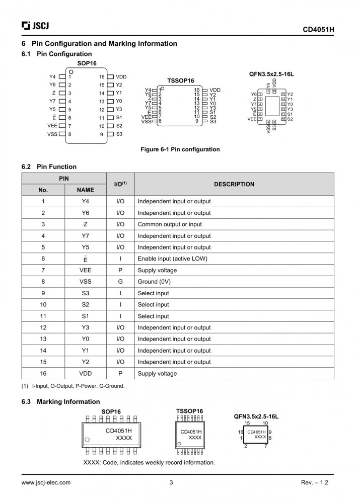 CD4051HBEN datasheet page 3