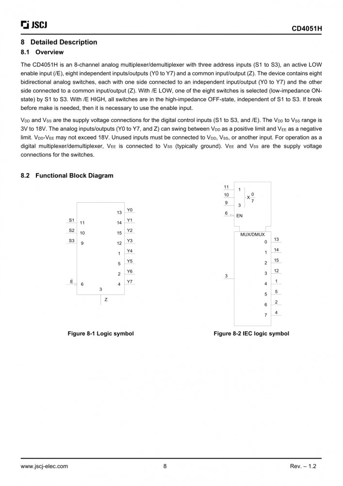 CD4051HBEN datasheet page 8