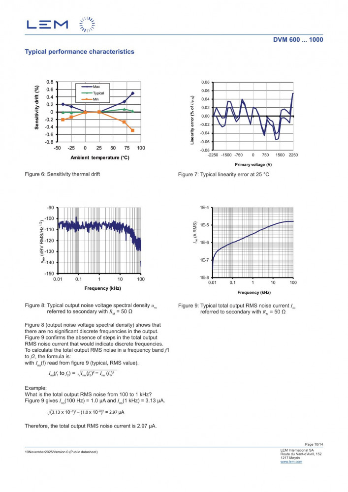 LEM DVM series datasheet page 10