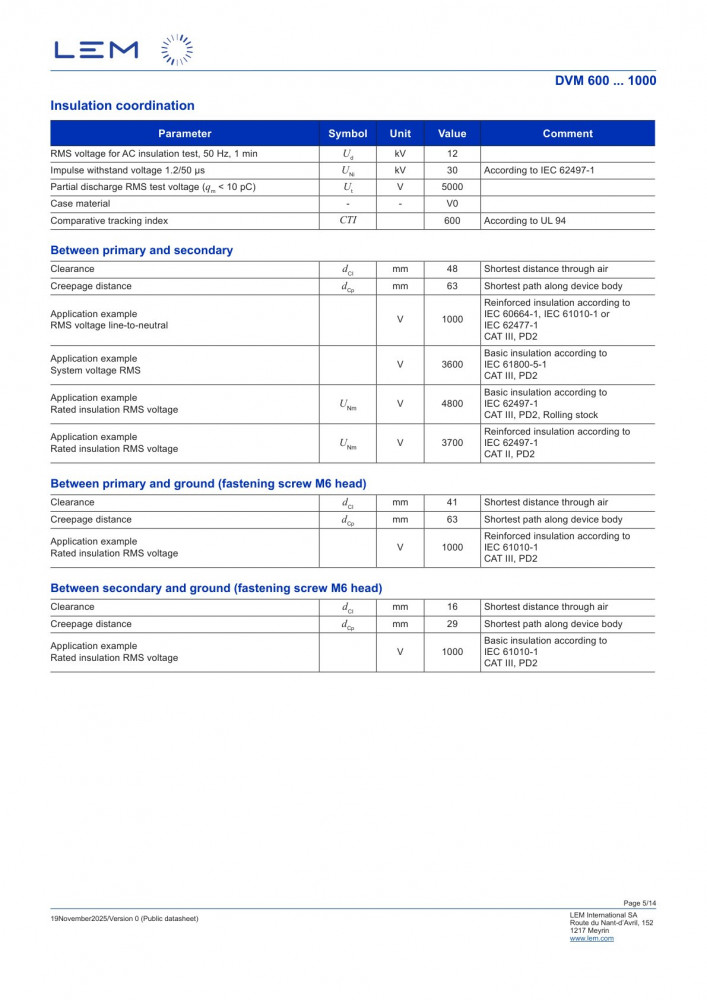 LEM DVM series datasheet page 5