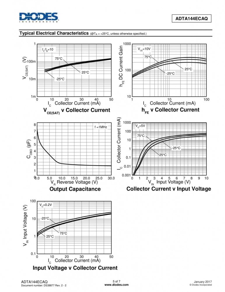 ADTA144ECAQ-13 datasheet page 5