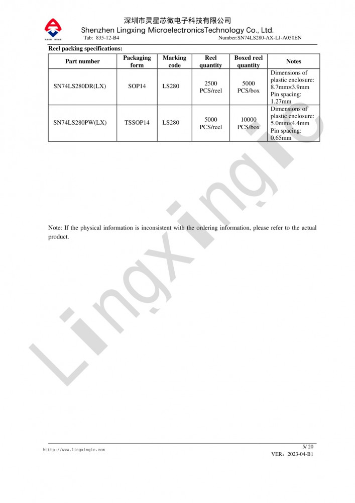 SN74LS280N(LX) specification page 5