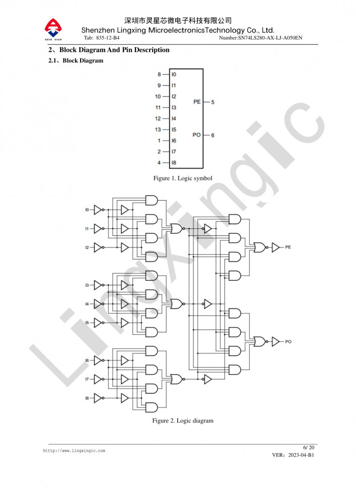 SN74LS280N(LX) specification page 6