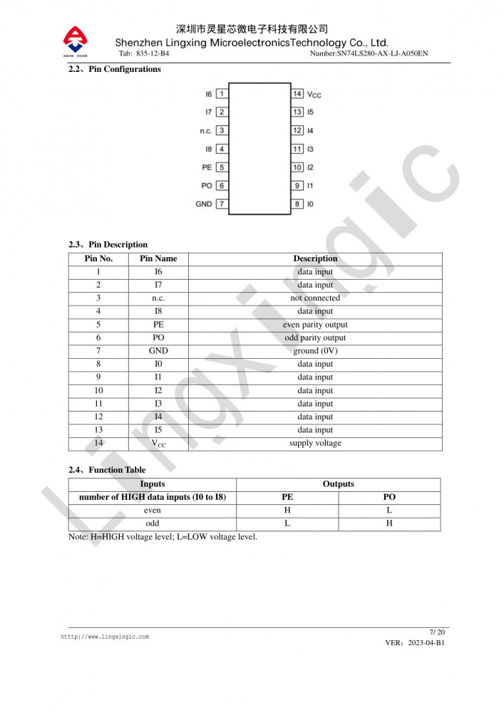 SN74LS280N(LX) specification page 7