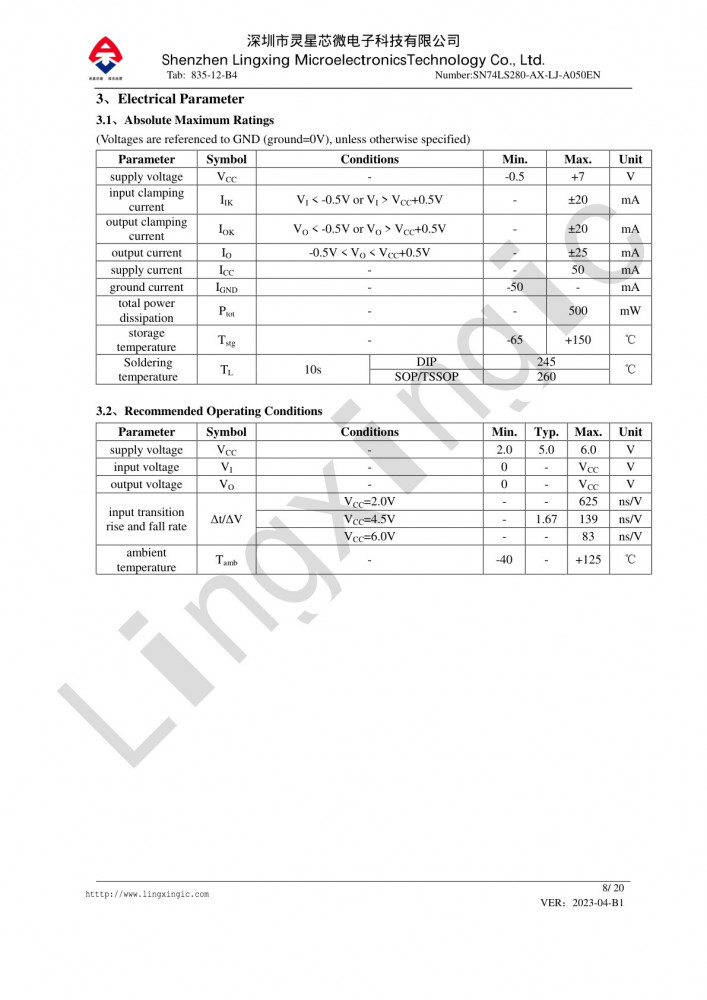 SN74LS280N(LX) specification page 8