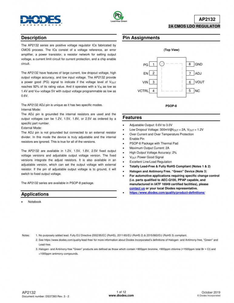 AP2132 datasheet page 1