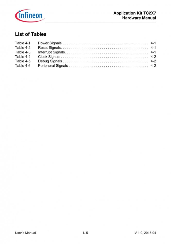 Application Kit TC2X7 hardware manual page 9