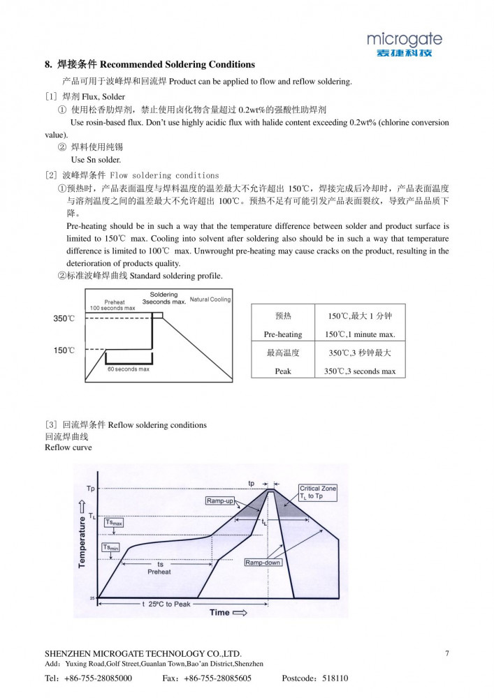 MPIH252010 series specification page 9