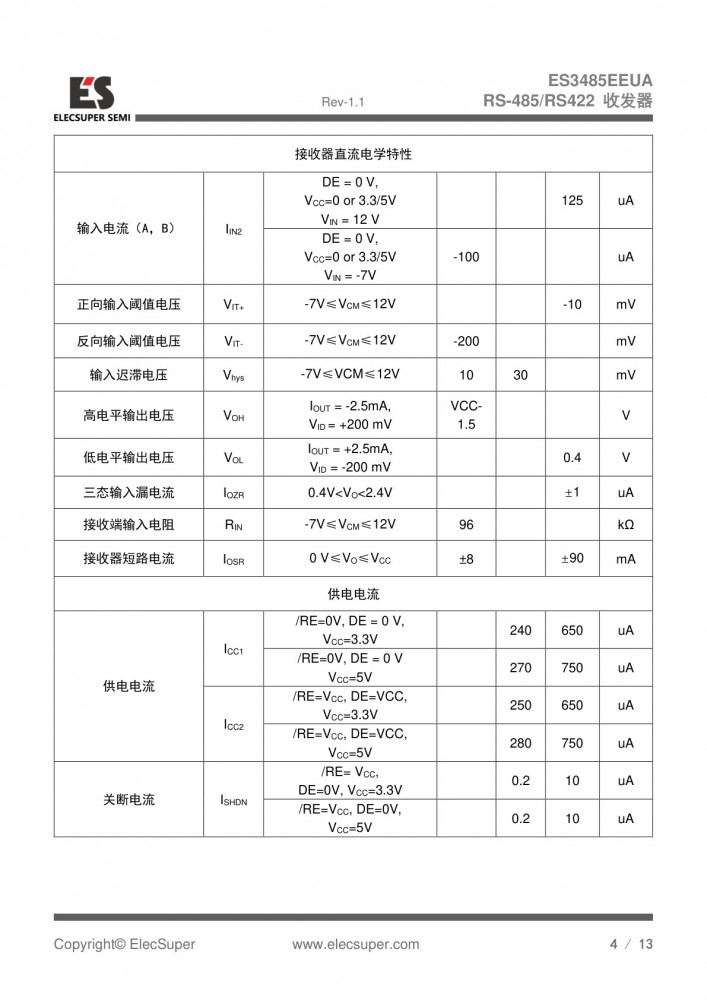 ES3485EEUA datasheet page 4