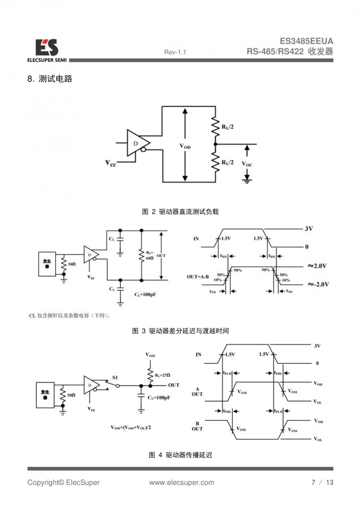 ES3485EEUA datasheet page 7