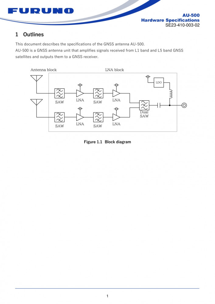 AU-500 document page 5