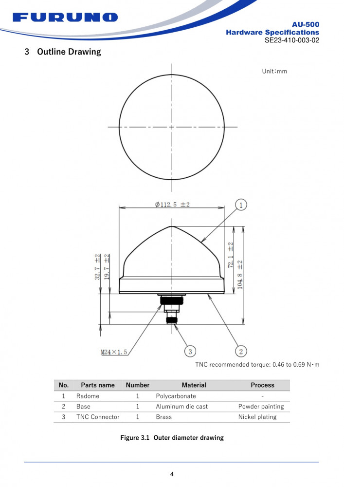 AU-500 document page 8