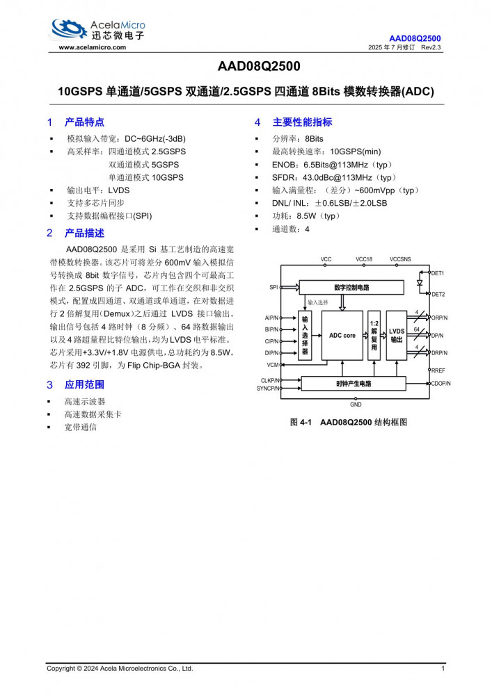 AAD08Q2500 technical document page