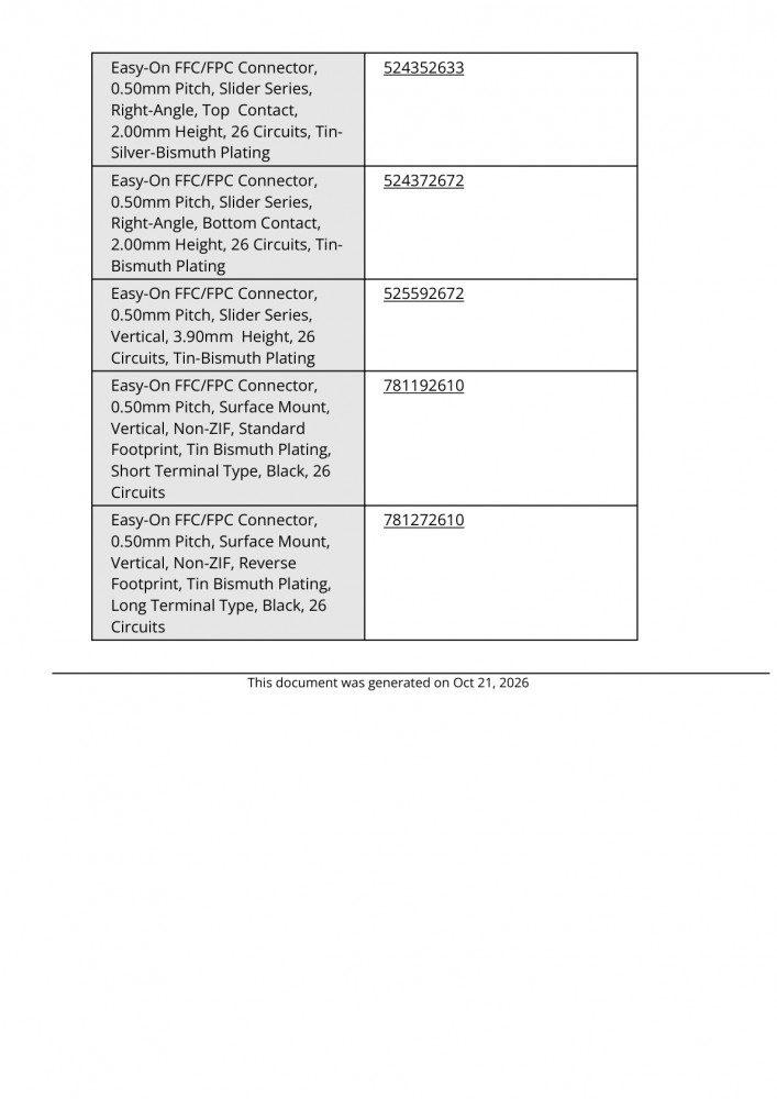 Product document image, page 3