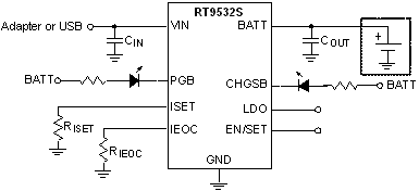 RT9532S - Linear Single Cell Li-Ion Battery Charger IC for Portable Applications for sale