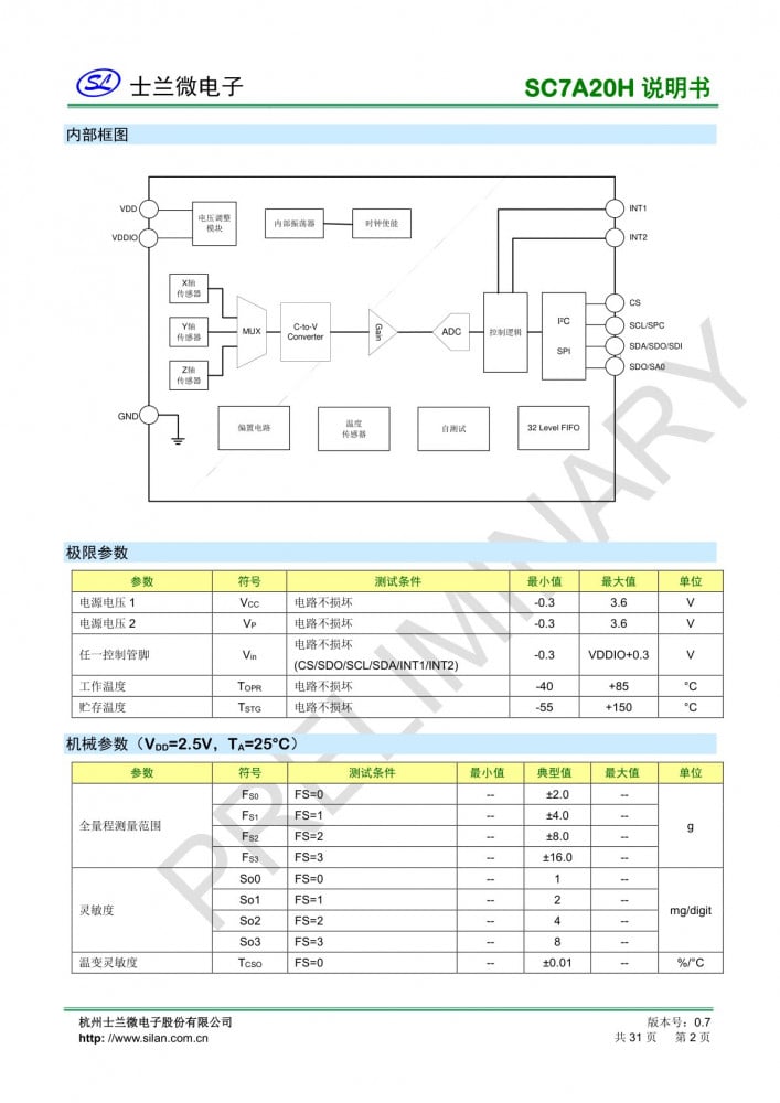 SC7A20HTR datasheet page 2