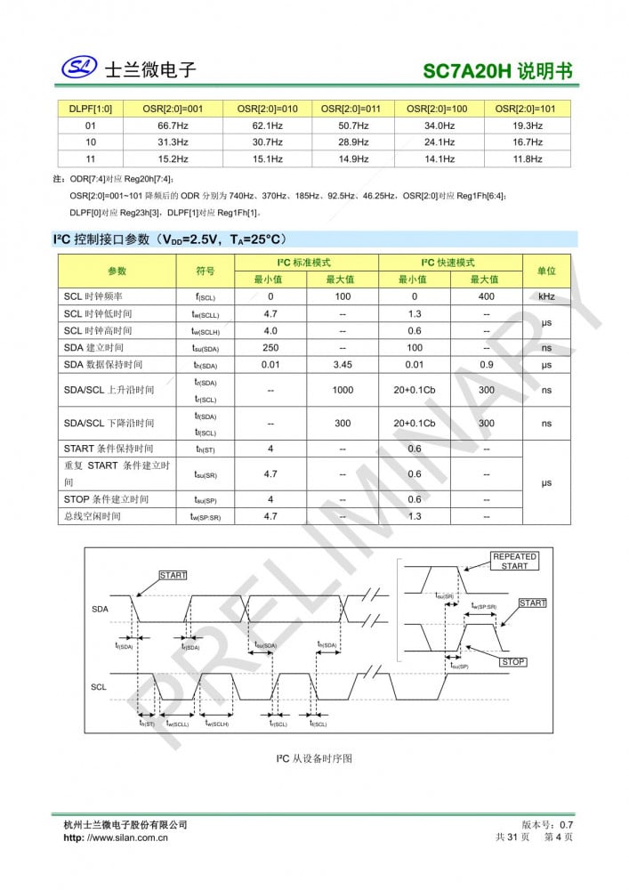 SC7A20HTR datasheet page 4