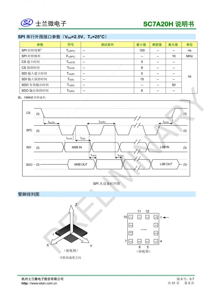 SC7A20HTR datasheet page 5