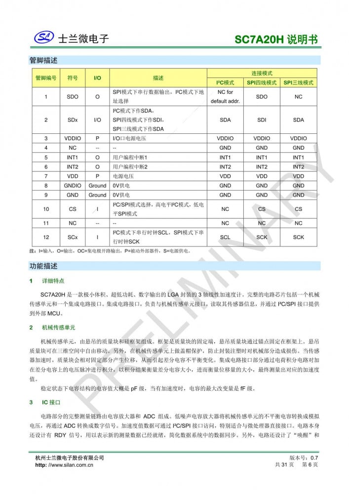 SC7A20HTR datasheet page 6