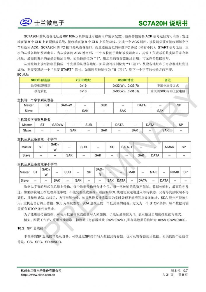 SC7A20HTR datasheet page 9