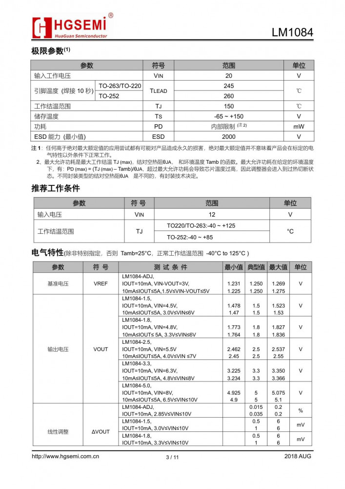 LM1084 datasheet page 3