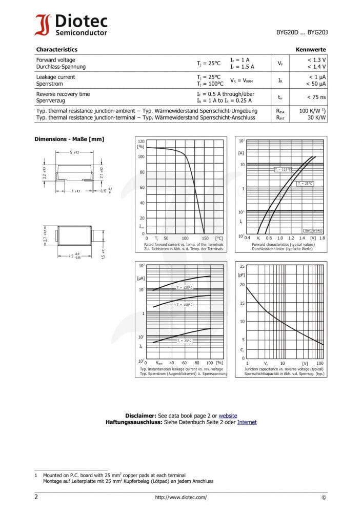 DIOTEC BYG20J datasheet page 2