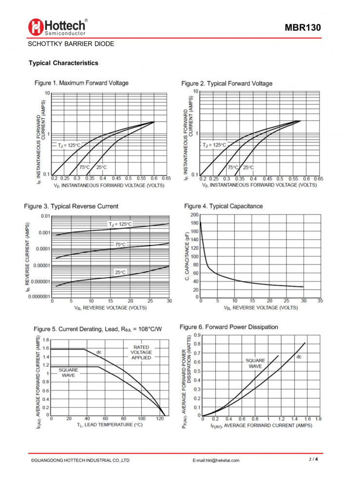 MBR130 datasheet page 2