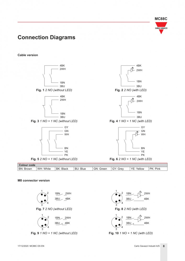 MC88C technical document, page 8