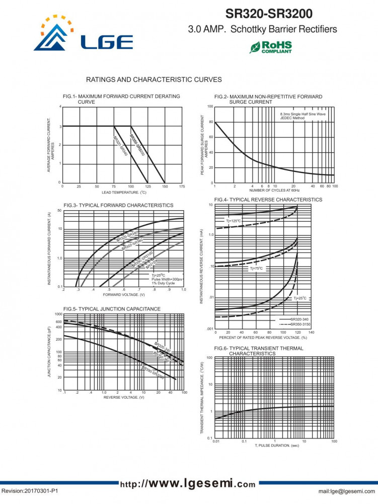 LGE SR3100 datasheet page 2