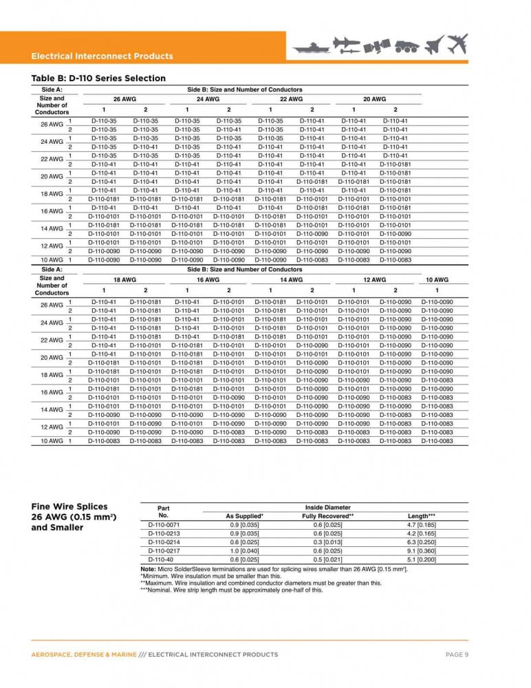 Raychem technical document page 9
