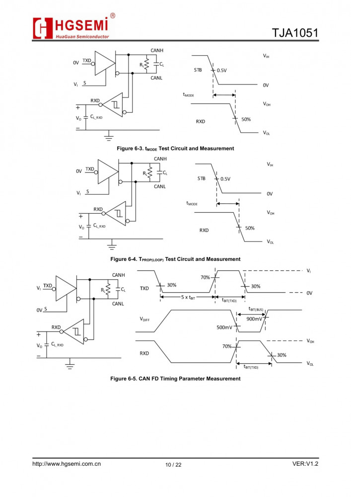 TJA1051-3DQ3/TR-HG datasheet page 10