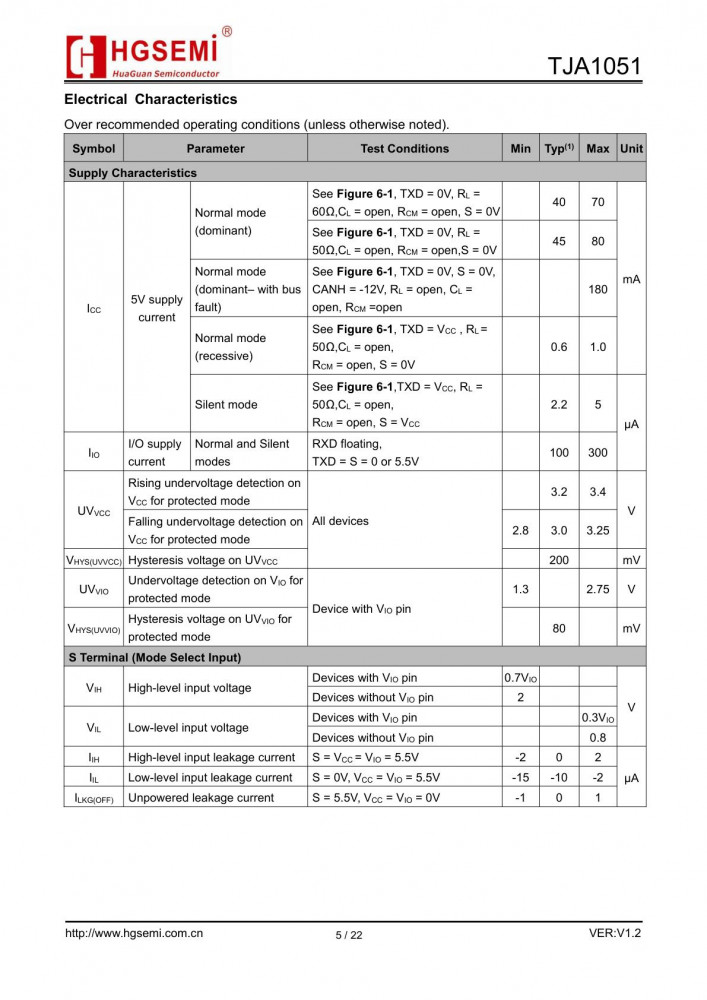 TJA1051-3DQ3/TR-HG datasheet page 5
