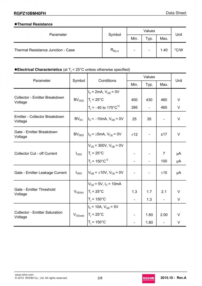 RGPZ10BM40FHTL technical document page 2