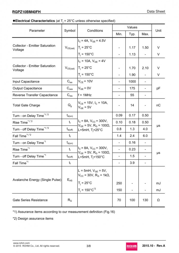 RGPZ10BM40FHTL technical document page 3