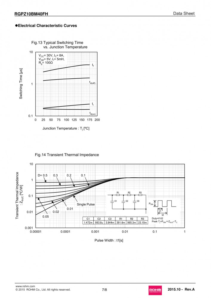 RGPZ10BM40FHTL technical document page 7