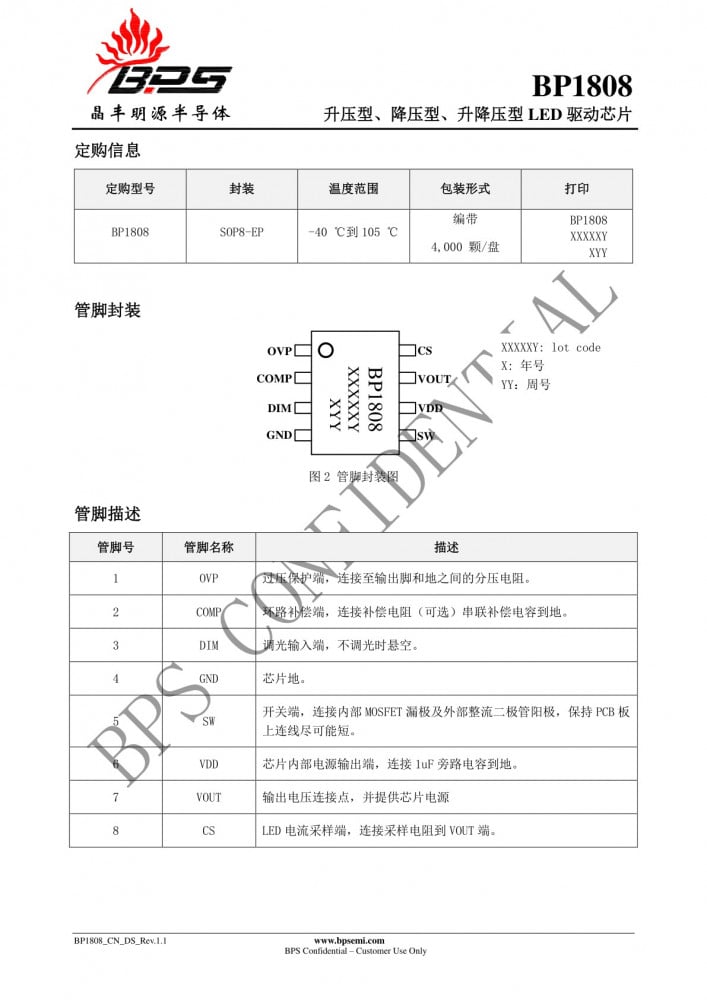 BP1808 datasheet page 2