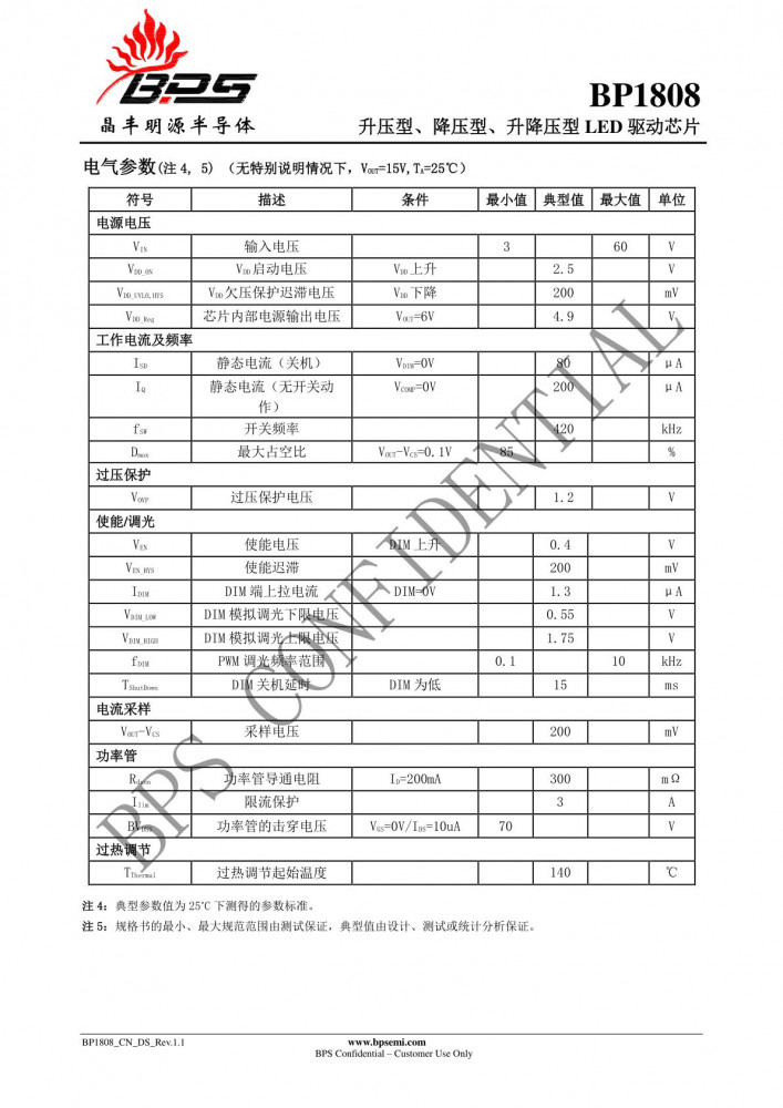 BP1808 datasheet page 4