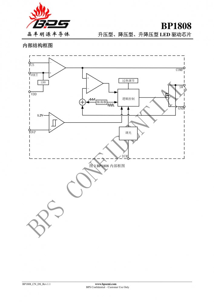 BP1808 datasheet page 5