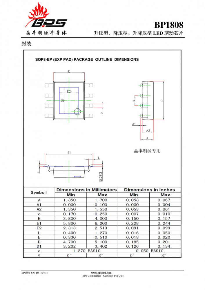 BP1808 datasheet page 8